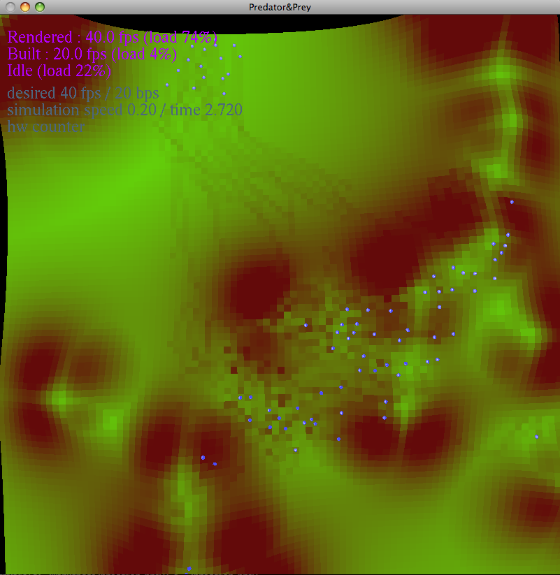 Github Piskvorky Predatorprey Boid Flocking Model In Opengl